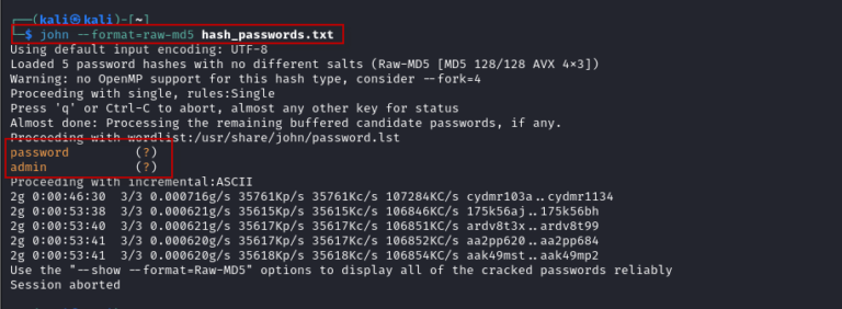 Crack Hashes With John The Ripper In Kali Linux Techarry
