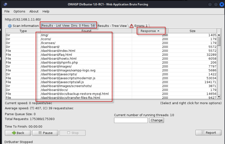 DirBuster: The Ultimate Tool for Brute Forcing Web Directories - TechArry