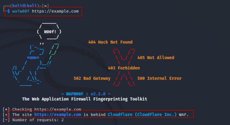 How to Use Wafw00f in Kali Linux for WAF Detection - TechArry