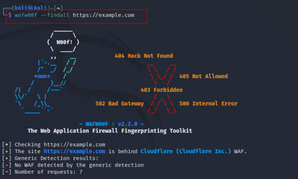 How to Use Wafw00f in Kali Linux for WAF Detection - TechArry